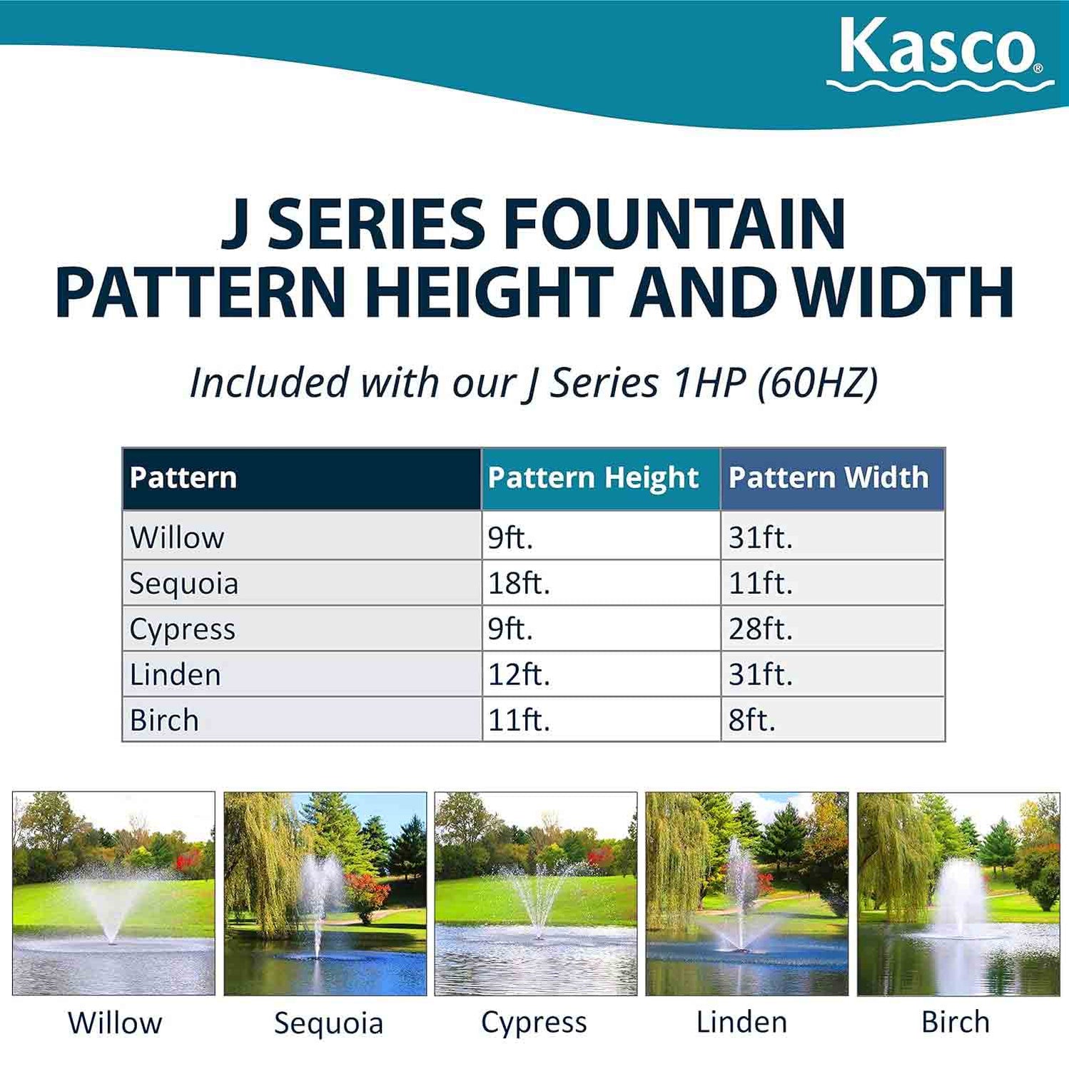 Kasco Marine 4400JF 1 HP Floating Fountain with 5 Spray Patterns - 120 ...